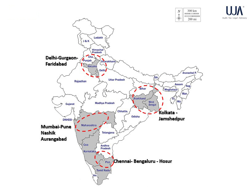Automotive Sector in India - UJA