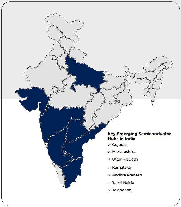 India’s Semiconductor Industry- Facts, Overview | UJA